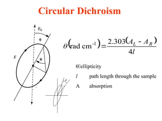 Circular Dichroism : applications and principles | PPT