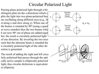 Circular Dichroism : applications and principles | PPT