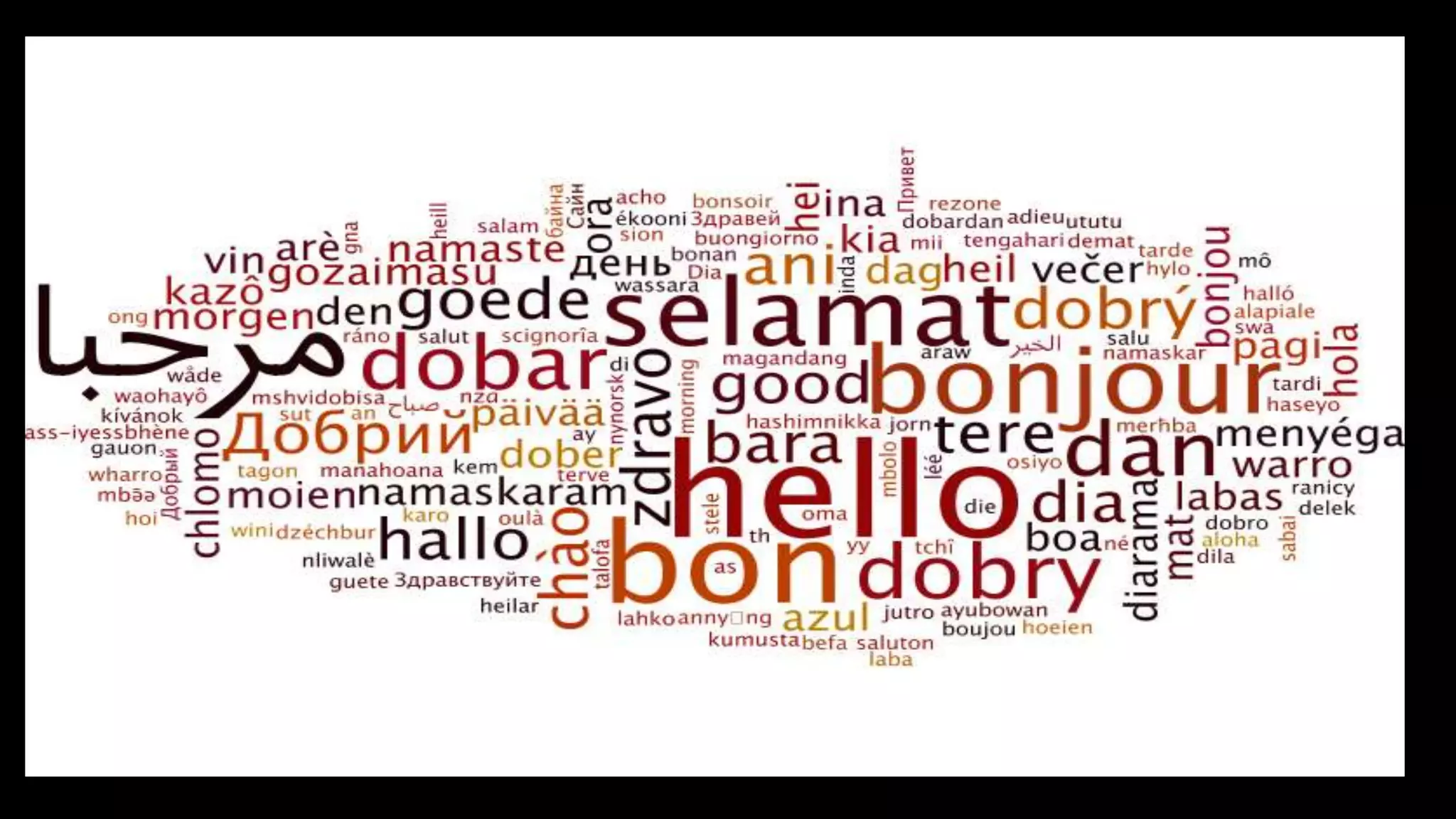 CDI Best Practices with Real-Life Examples - TUT3287 | PDF