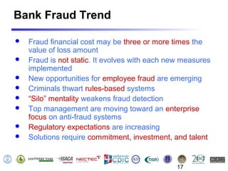 Combating Fraud : Putting in Place an Effective Audit System to Detect ...