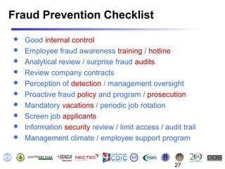 Combating Fraud : Putting in Place an Effective Audit System to Detect ...