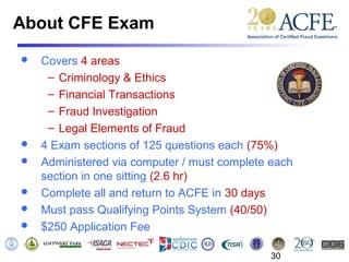 Combating Fraud : Putting in Place an Effective Audit System to Detect ...