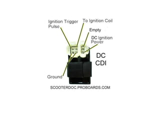Cdi circuit | DOCX