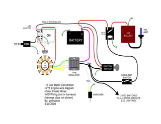 Cdi circuit | DOCX