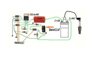 Cdi circuit | PPT