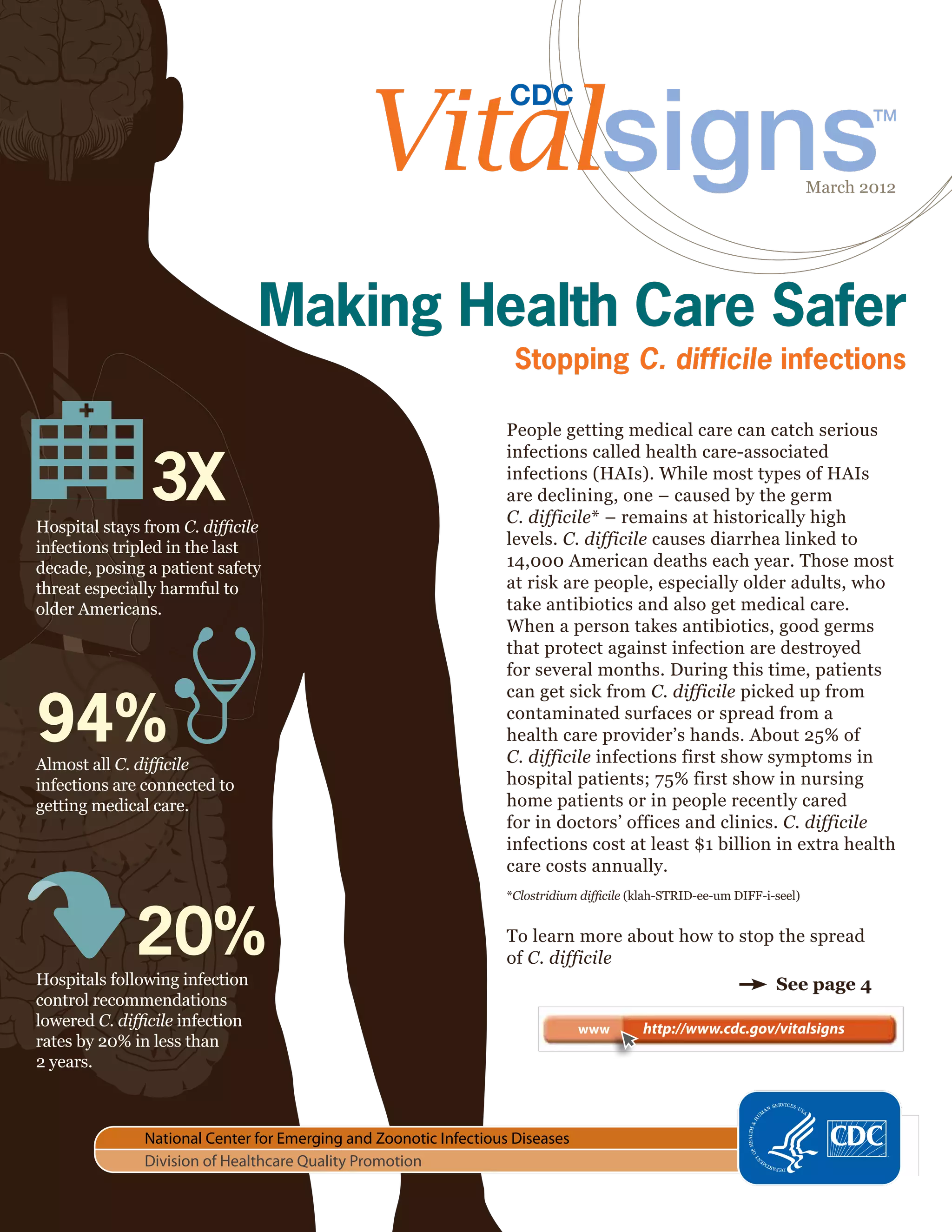 C Diff Information From the CDC | PDF
