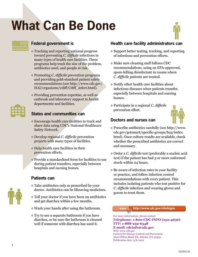 C Diff Information From the CDC | PDF