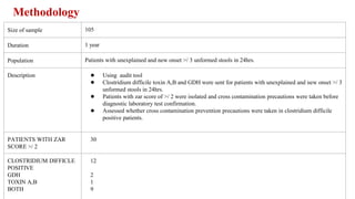 cdiff audit (1).pptx | Digestive Disorders | Diseases and Conditions