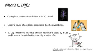 C Diffense! | PDF