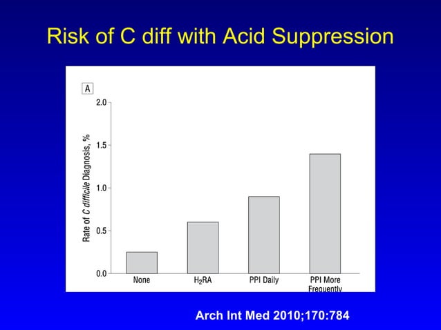 Clostridium difficile: C. diff is more difficult than ever - presentation by J. Thomas Lamont, M ...