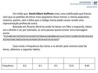 Código de Huffman | PPTX