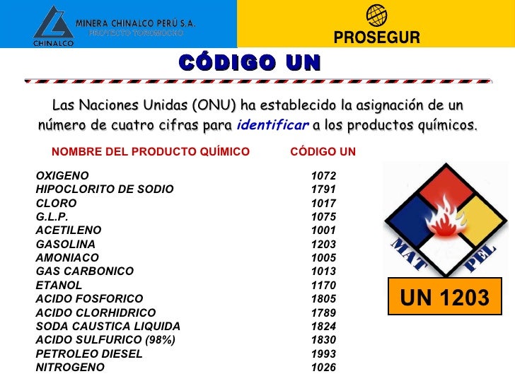 Código de señales y colores