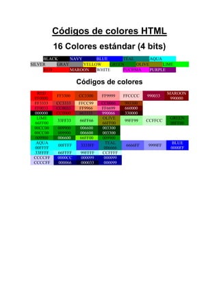 Códigos de Colores HTML | DOCX