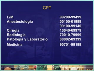 Códigos de procedimiento | PPT