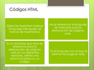Códigos html y creación de paginas web | PPTX