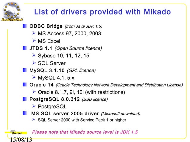 Cdi implementation | PPT