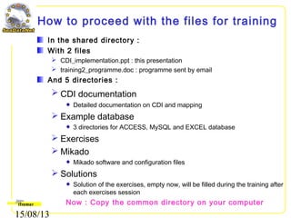Cdi implementation | PPT