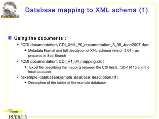Cdi implementation | PPT