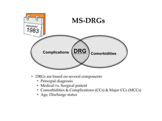 CDI introduction | PPTX