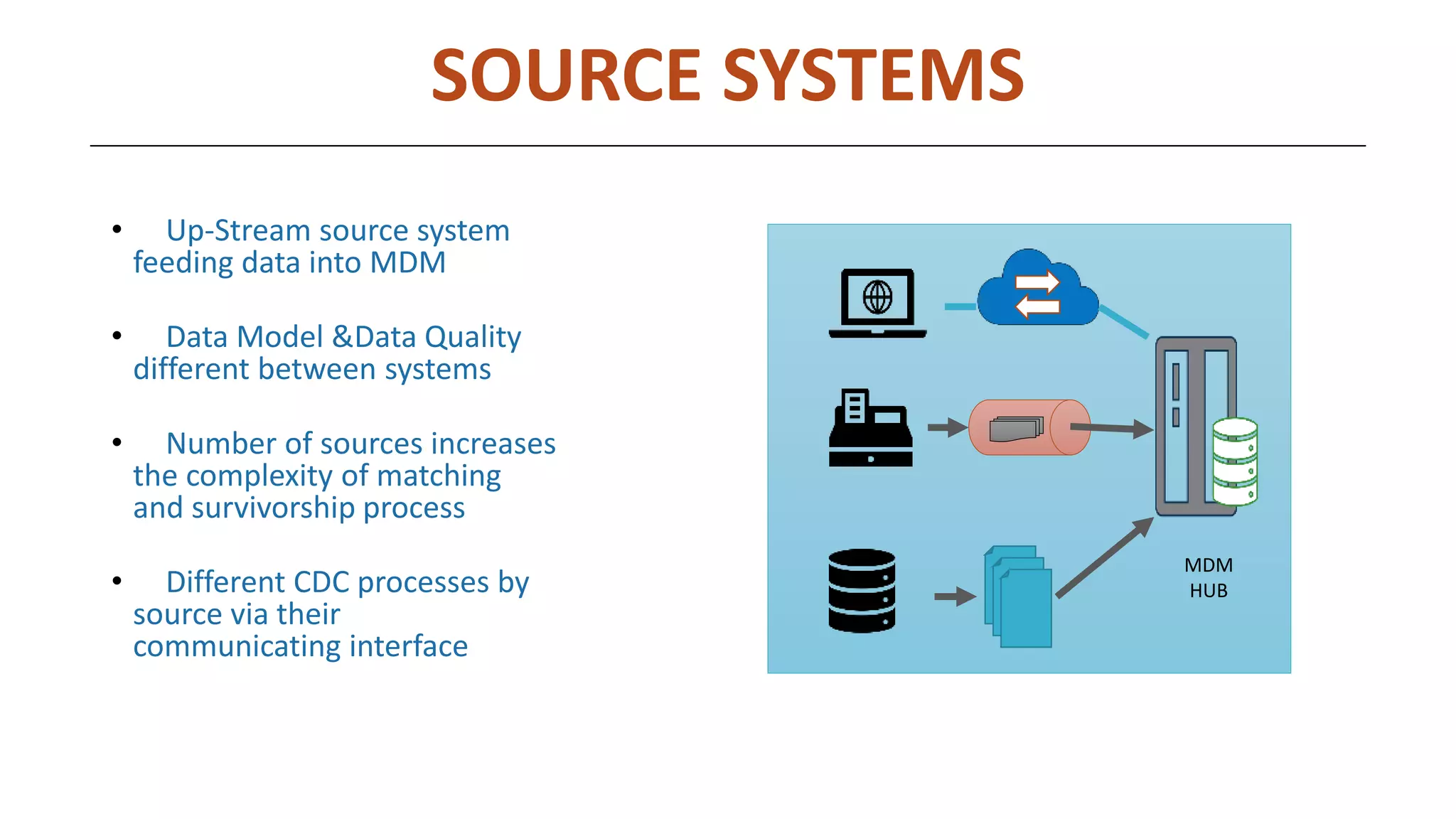 Master Data Management | PPT
