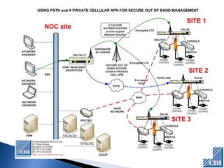 SECURE Out-of-Band Management | PPTX