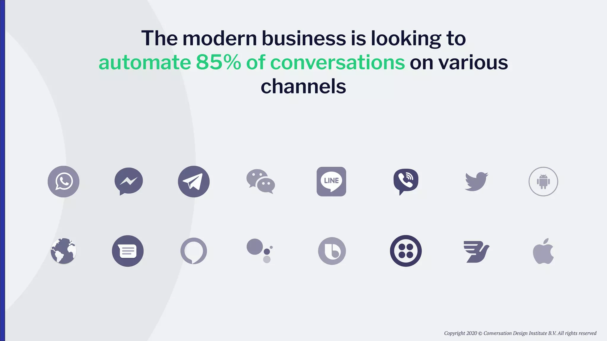 The State of Conversation Design - Designing for the Conversational ...