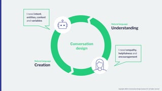 The State of Conversation Design - Designing for the Conversational ...