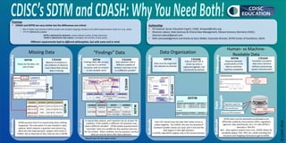 CDISC's CDASH and SDTM: Why You Need Both! | PDF