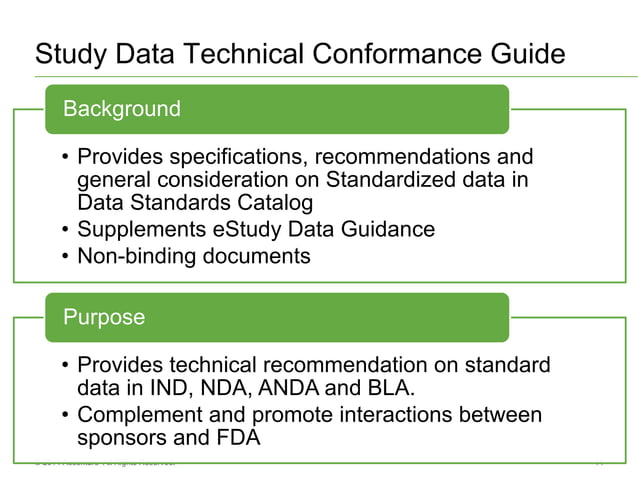 CDISC Electronic Submission to FDA | PPTX
