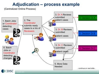 Clinical Endpoint Adjudication: could a dedicated CDISC standard ...