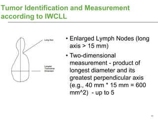 CDISC journey in Leukemia studies using IWCLL 2008 | PDF