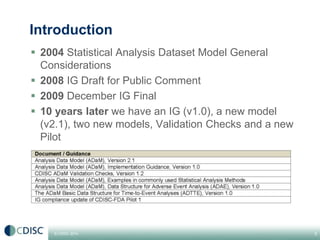 A Systematic Review of ADaM IG Interpretation | PPTX