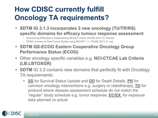 Therapeutic Area Standards – Reflections on Oncology standards and what ...