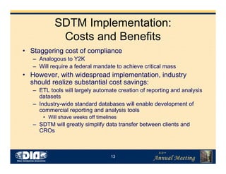 Cdisc sdtm implementation_process _v1 | PPT