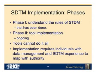 Cdisc sdtm implementation_process _v1 | PPT