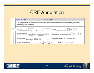 Cdisc sdtm implementation_process _v1 | PPT