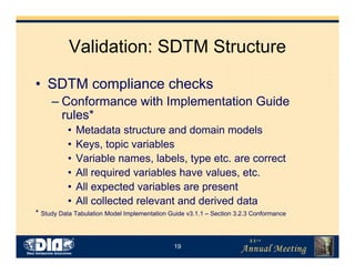 Cdisc sdtm implementation_process _v1 | PPT
