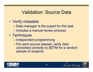 Cdisc sdtm implementation_process _v1 | PPT