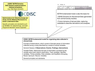 CDISCs_SDTM_basics.ppt