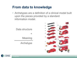 CDISC, Archetypes | PPTX