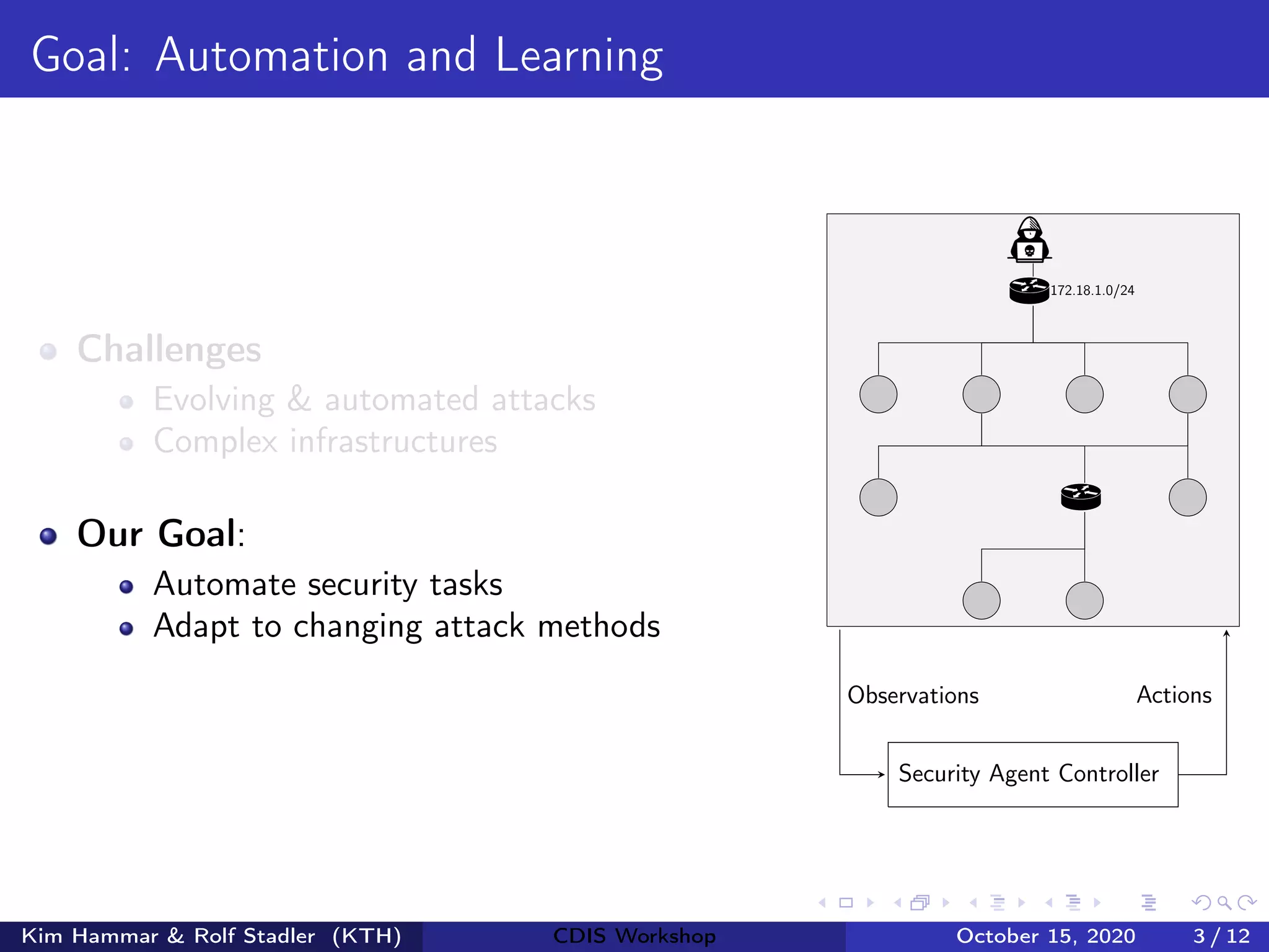 Self-Learning Systems for Cyber Security | PPT