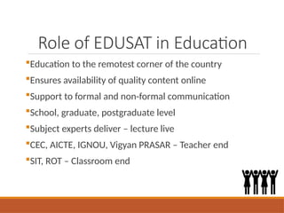 CDIT and EDUSAT in Educational Technology for EDU03.pptx