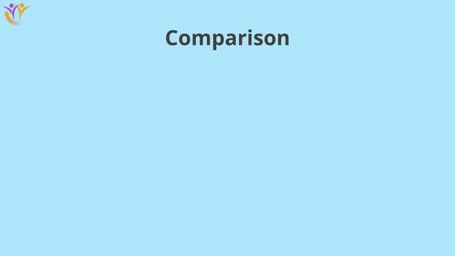 ACDIS CDI Week Vivid is the another template to use for CDI PPTs | PPTX