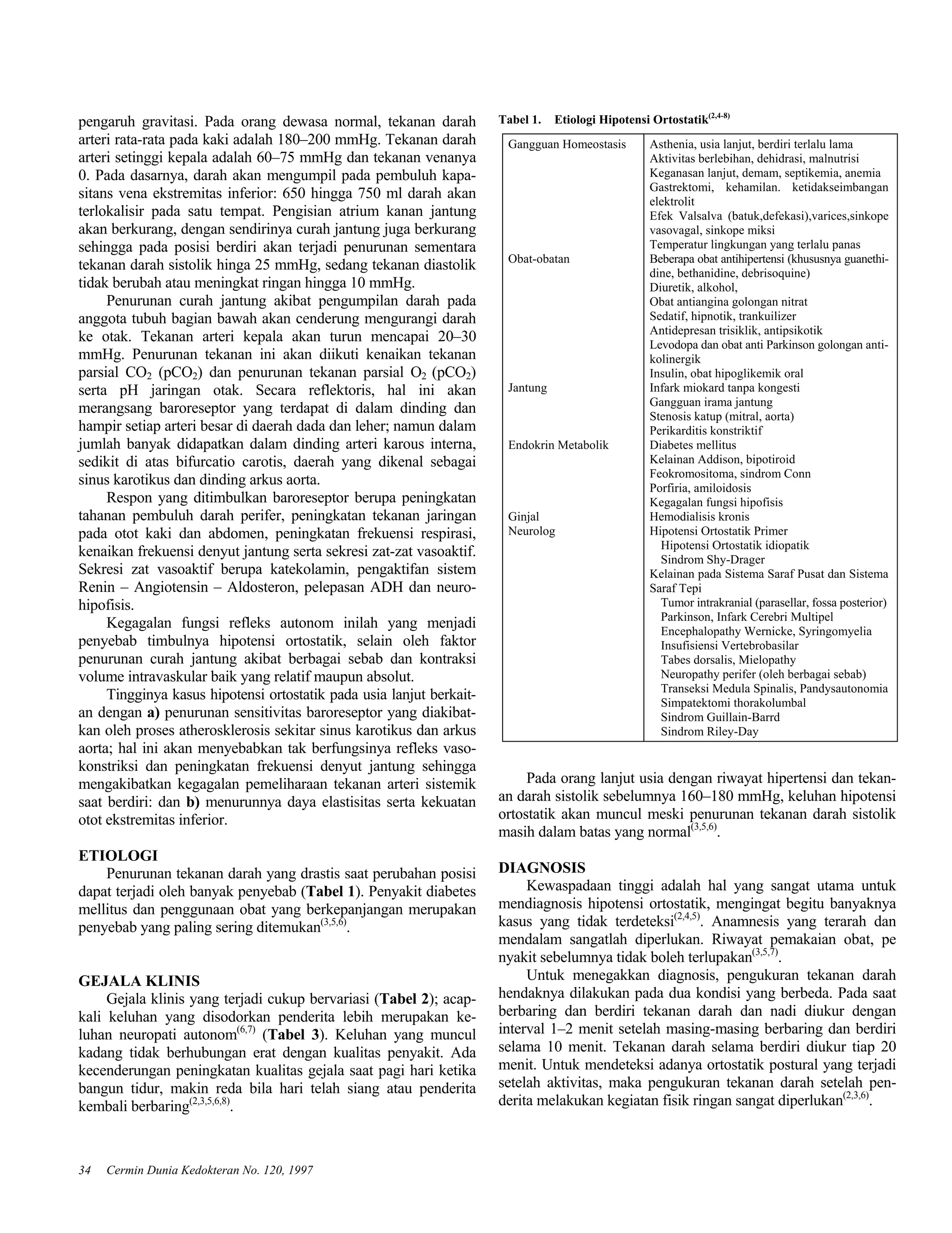 Cdk 120 gizi_dan_fertilitas | PDF