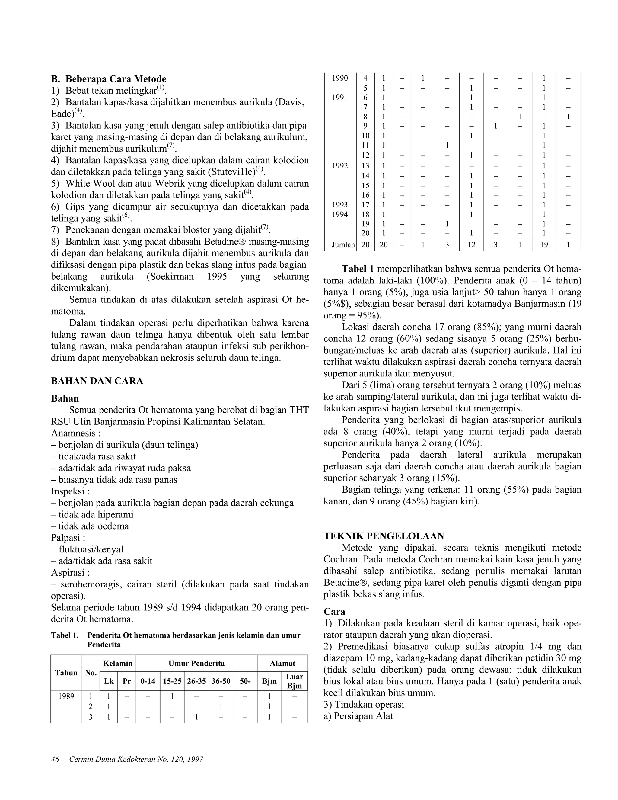 Cdk 120 gizi_dan_fertilitas | PDF