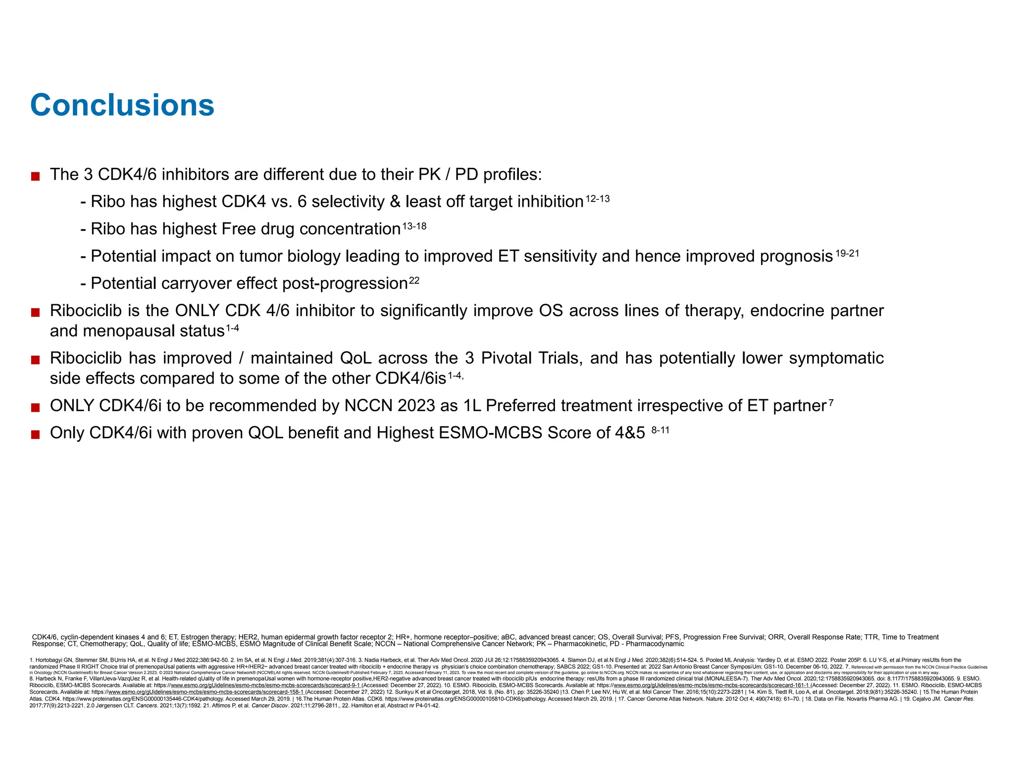 CDK 4-6 inhibitors in management of carcinoma breast | PPTX