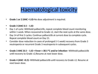 CDK 4-6 inhibitors in management of carcinoma breast | PPTX