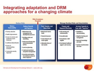 Delivering climate compatible development by Sam Bickersteth | PPTX