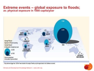 Delivering climate compatible development by Sam Bickersteth | PPTX