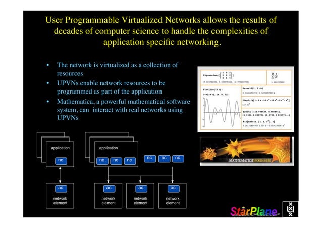 Optical networks, light paths and GRID computing | PPT